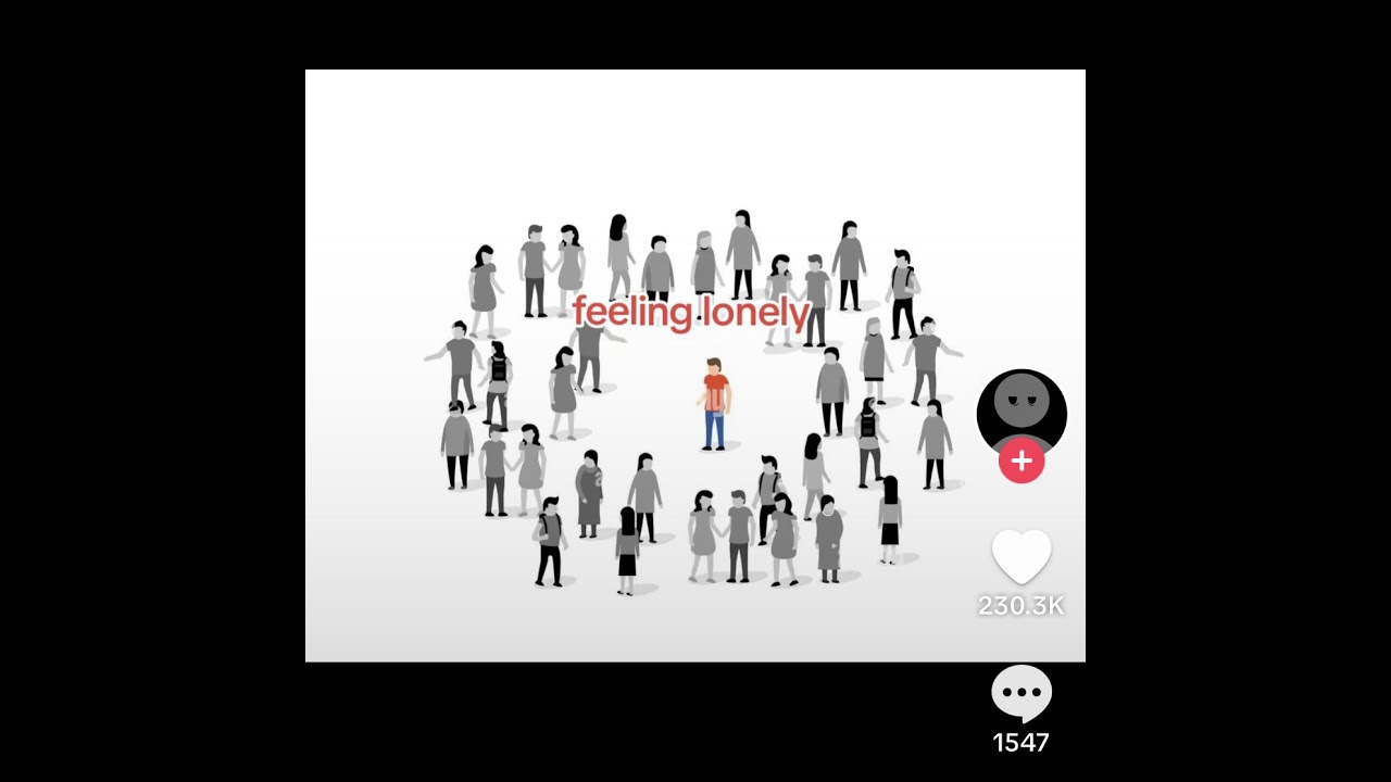 STREAMING HGGHJHGFDDE234RFG CV - YouTube