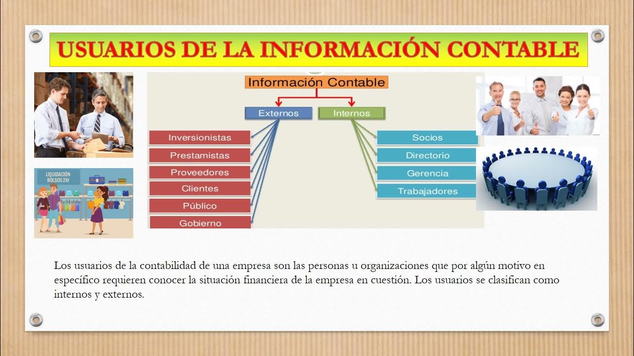 USUARIOS DE LA INFORMACIÓN CONTABLE - YouTube