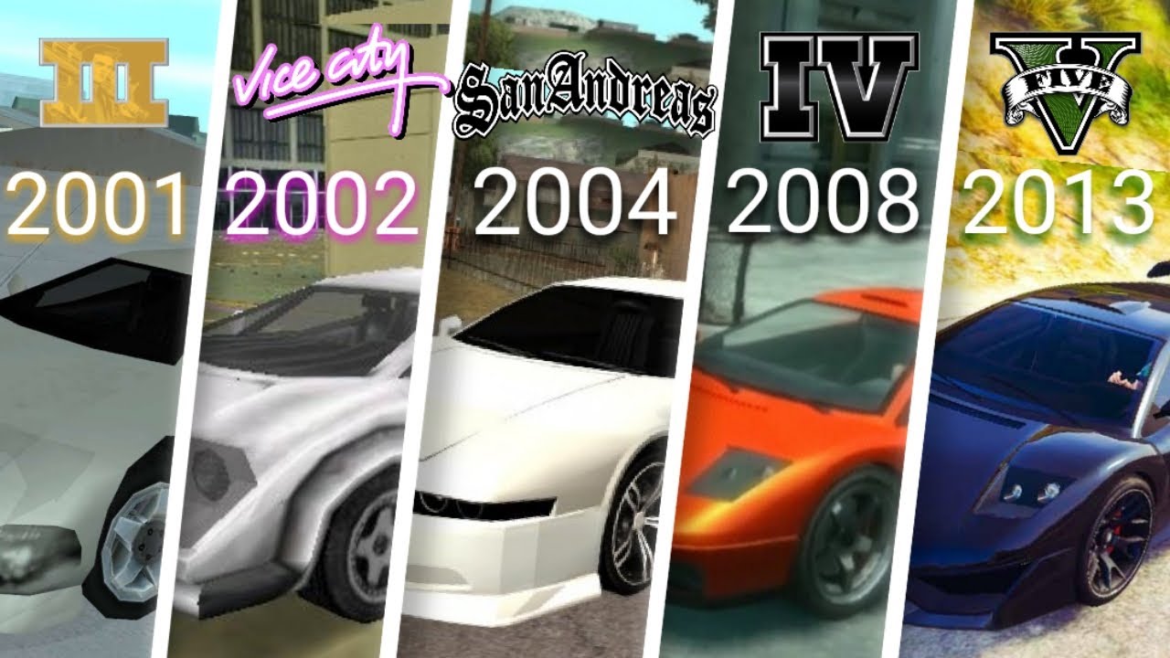 GTA CAR EVOLUTION (2001-2013) / GTA 3 - GTA 5 HD - YouTube