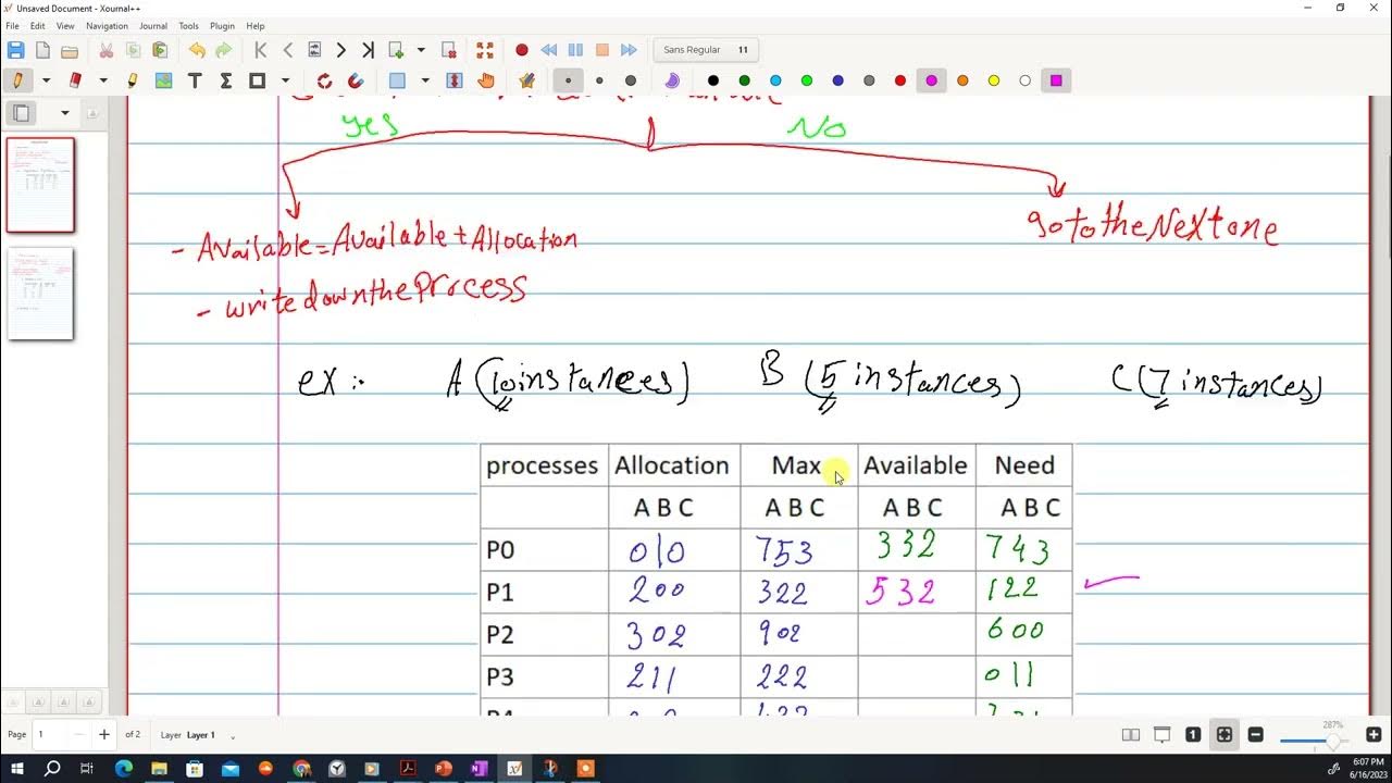 Banker Algorithm (OS) - YouTube