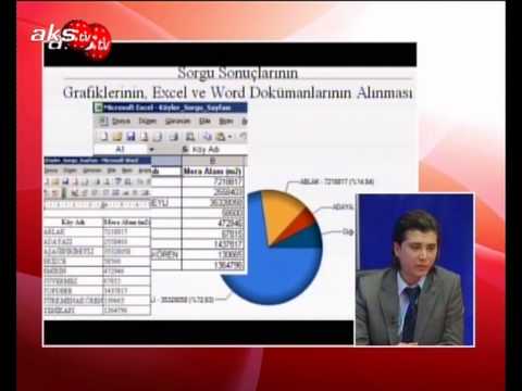 AKS TV - Toprak ve İnsan 13 Kasım 2013
