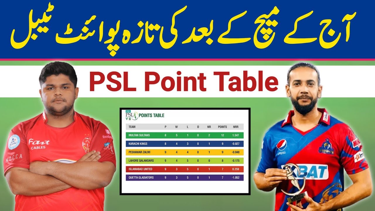 Psl 2023 Points Table | Psl 2023 | Psl Points Table 2023 | IS Vs KK ...