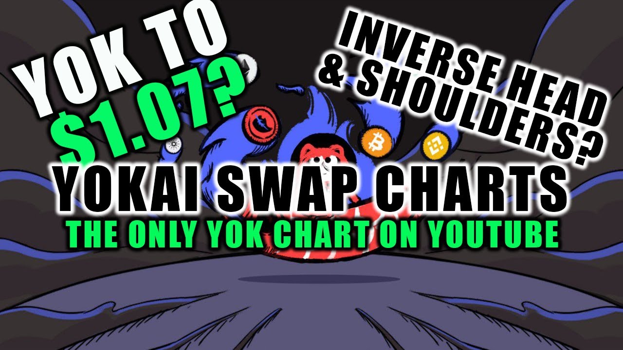 YOK Yokai Swap Market Update - The Only YOK Charts On YouTube - YouTube