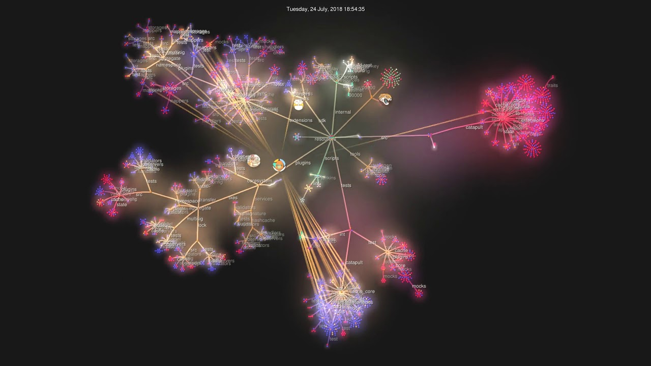 Catapult server development 2019 (chill edition) - YouTube