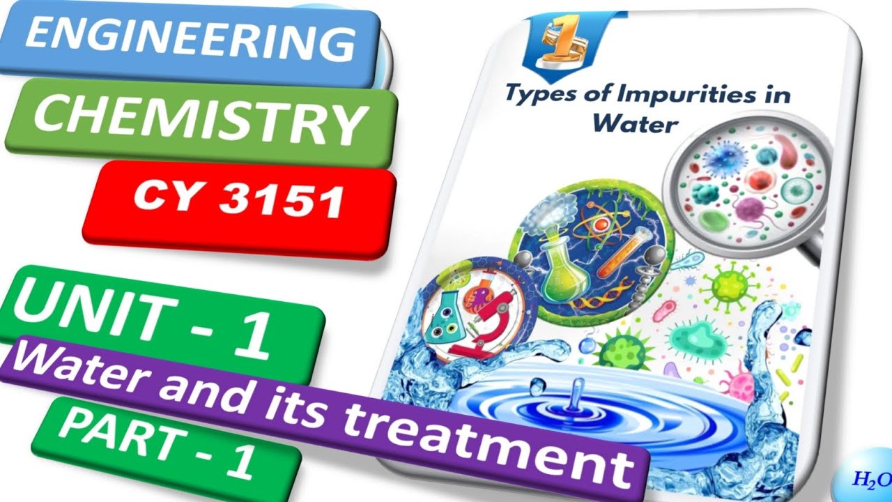 INTRODUCTION OF WATER || CY3151 ENGINEERING CHEMISTRY || WATER AND ITS ...