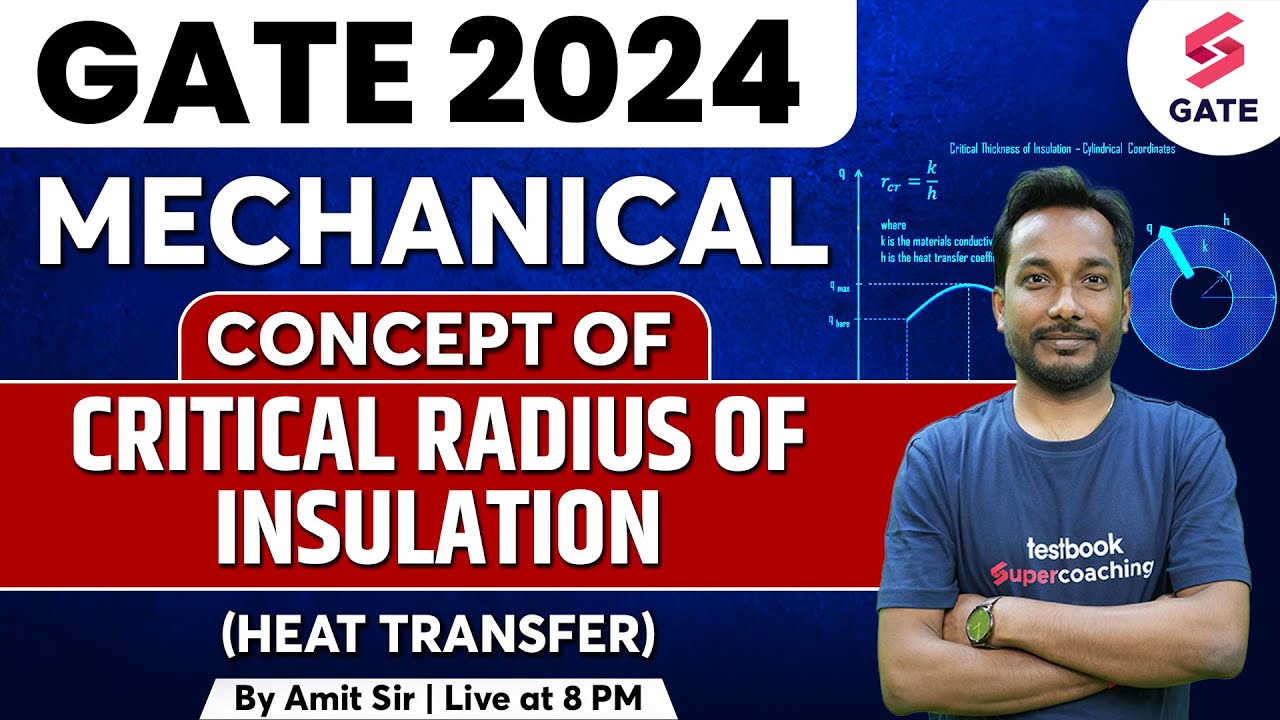 GATE 2024 Mechanical | Concept of Critical radius of Insulation (Heat ...