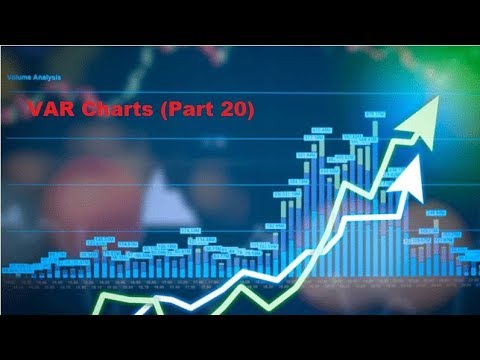 Value at Risk VAR Chart Building Part 20 - YouTube