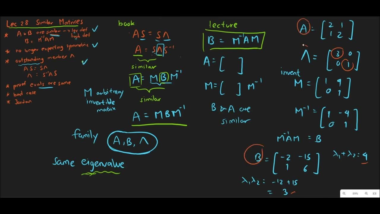 Lec28.a Similar Matrices - Definition & Simple Example - YouTube