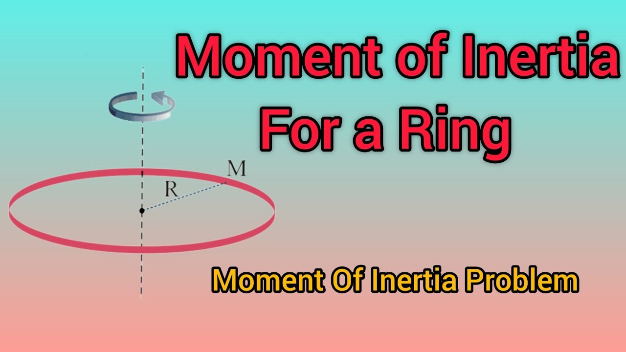 Moment Of Inertia For A Ring || Rotational Motion || Class 11 Physics ...