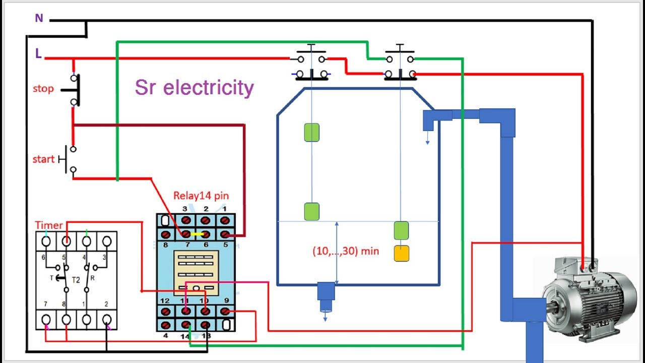 How to install float water with timer relay ...