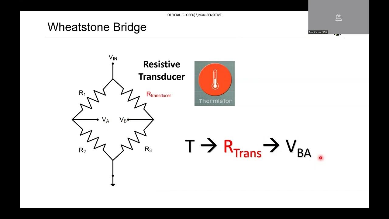 Wheatstone Bridge - YouTube