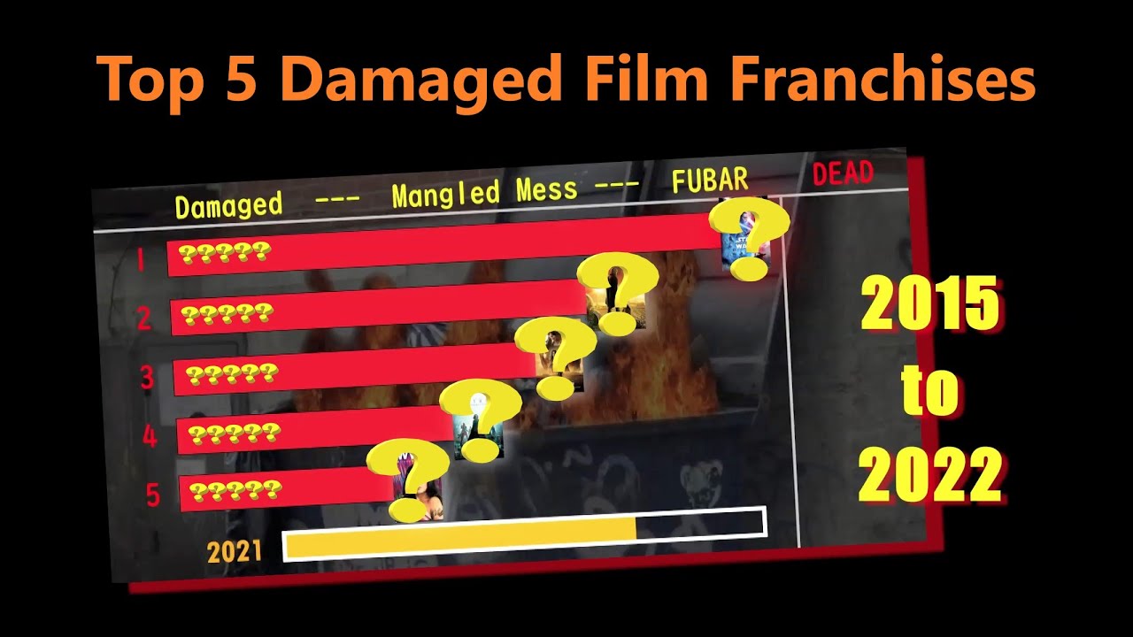 Top 5 Damaged Movie Franchises! 2015 to 2022 - YouTube