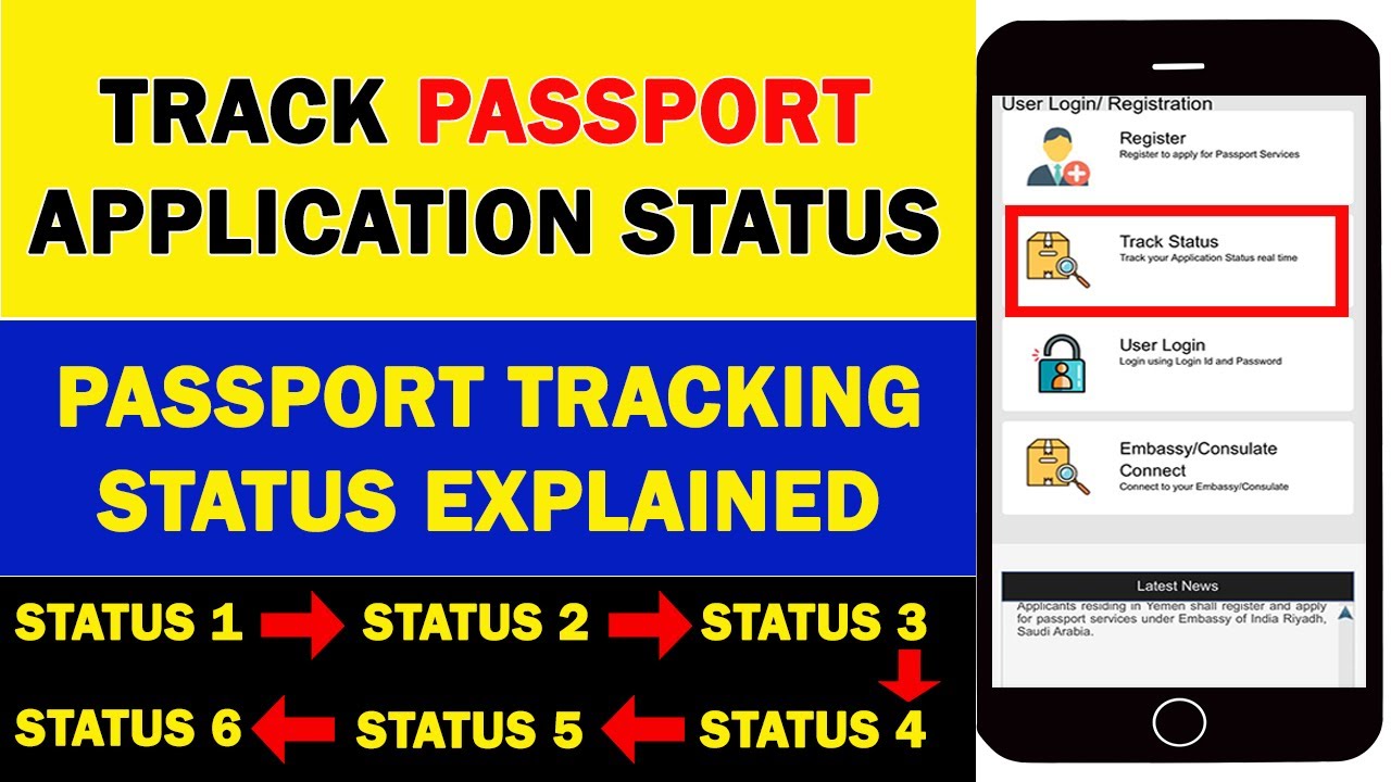 How to Track Passport Application Status: Step-by-Step Guide - YouTube