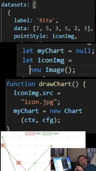 icon point style tool tip chart.js canvas HTML #shorts - YouTube