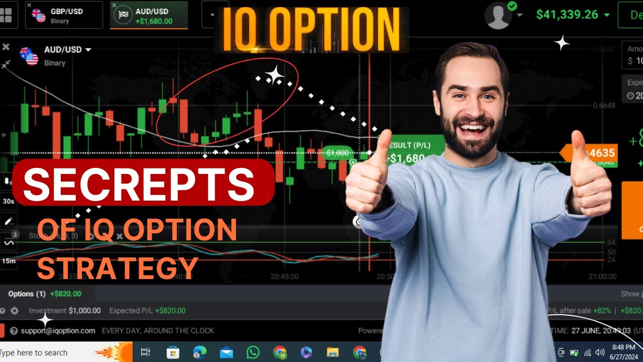 🔍 Secrets of IQ Option Strategy Without Momentum Indicator | Profitab ...