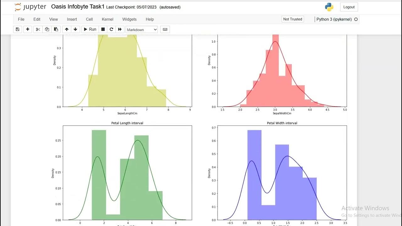 Task 1 _ OASIS INFOBYTE Data Science Internship _Iris flower ...