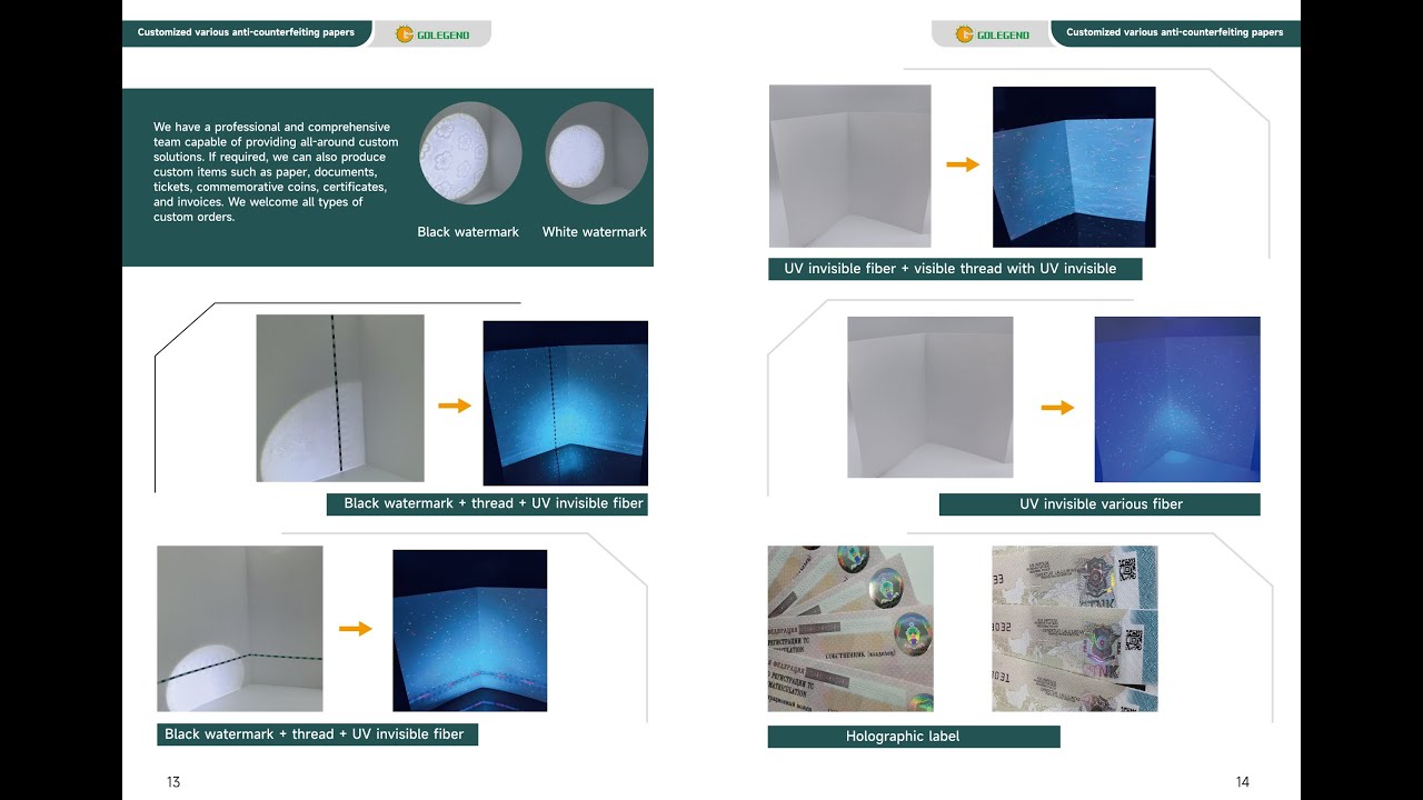 Security Printing Company-Guangzhou Legend Technology Co., Ltd ...