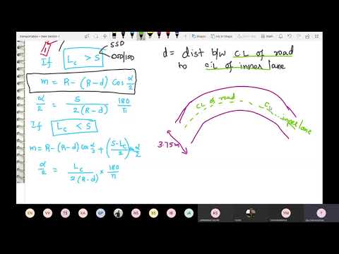 AICTE - PRERANA - GATE - Transportation Engineering - Part 5 - Setback ...