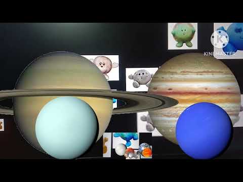 Orbs solar system size comparison - YouTube