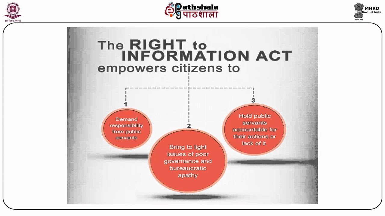 Right to Information (RTI): Concept, Scope and Features - YouTube
