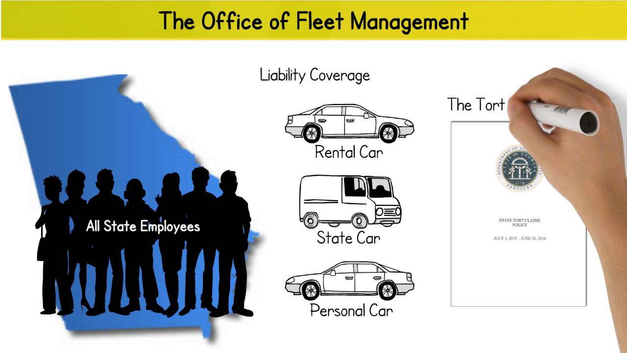 New Employee Training - Office of Fleet Management - YouTube