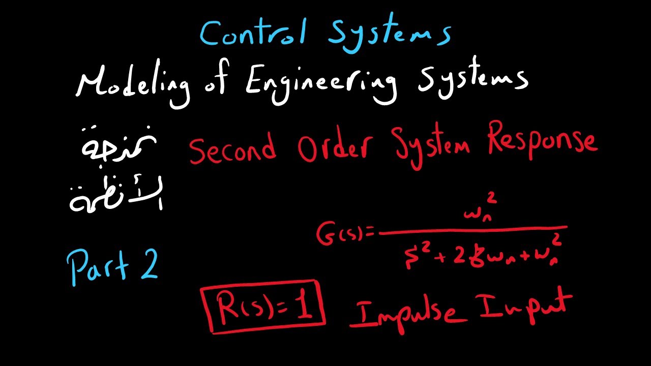Second Order System Response (Part 2) | Control Systems | شرح بالعربى ...
