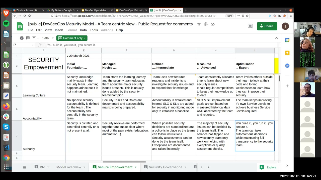 Inspection of DSOMM Dimension Consolidation - 15 April 2021 - YouTube