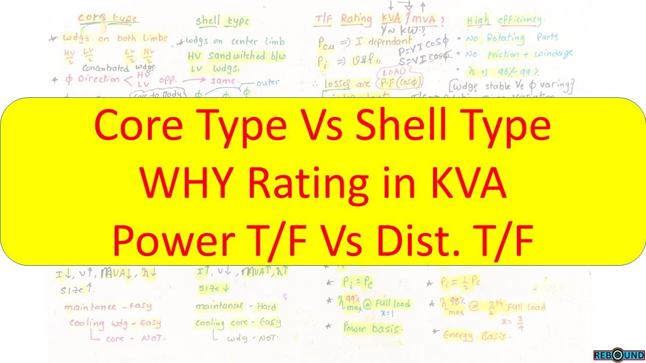 EQ | TF | Engg.| T 03 | CORE Vs SHELL | PTF Vs DTF | RATING IN MVA ...