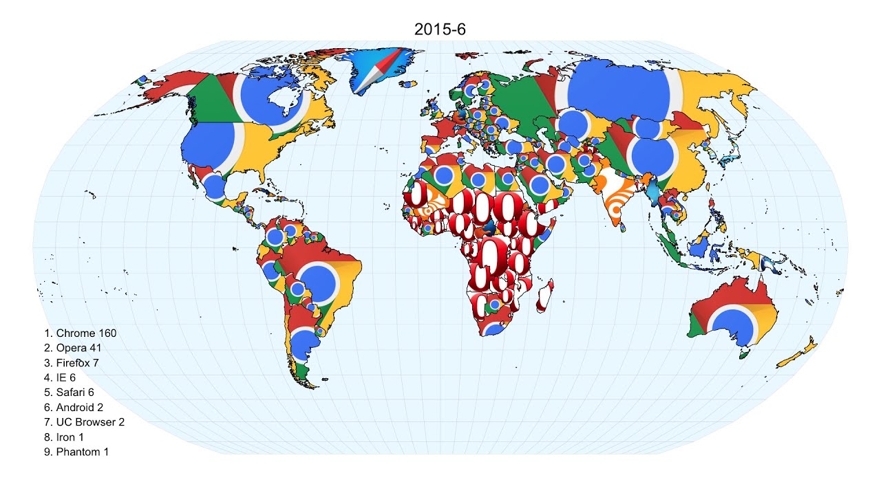 Biggest Web Browsers Used in Every Country - YouTube