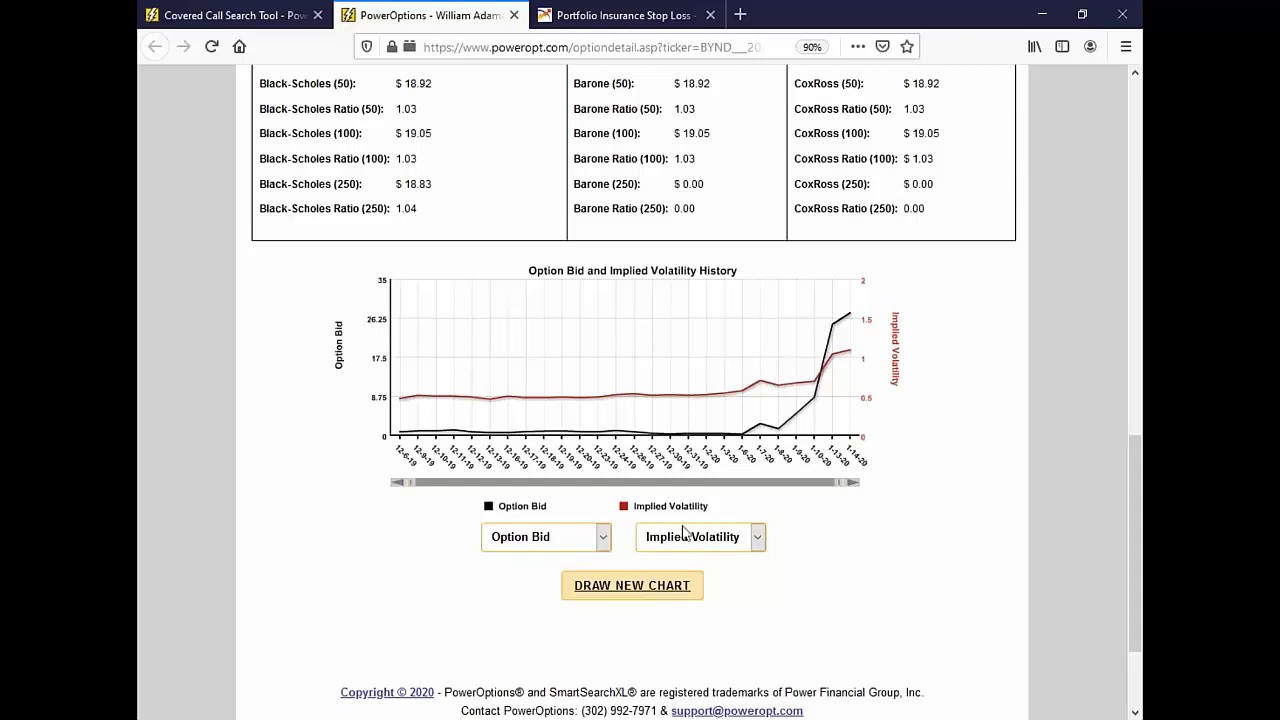 What Investors Love About PowerOptions (Part 2) - YouTube