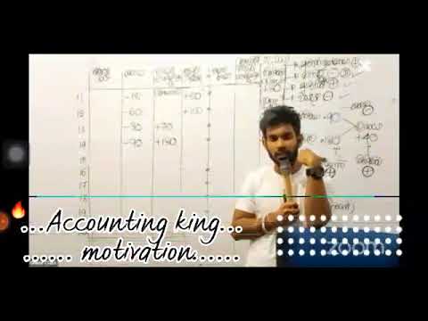 නැගිටින්න ආස නම් විතරක් අහපන්... ️ ️💪 Accounting king 👑👑👑 - YouTube