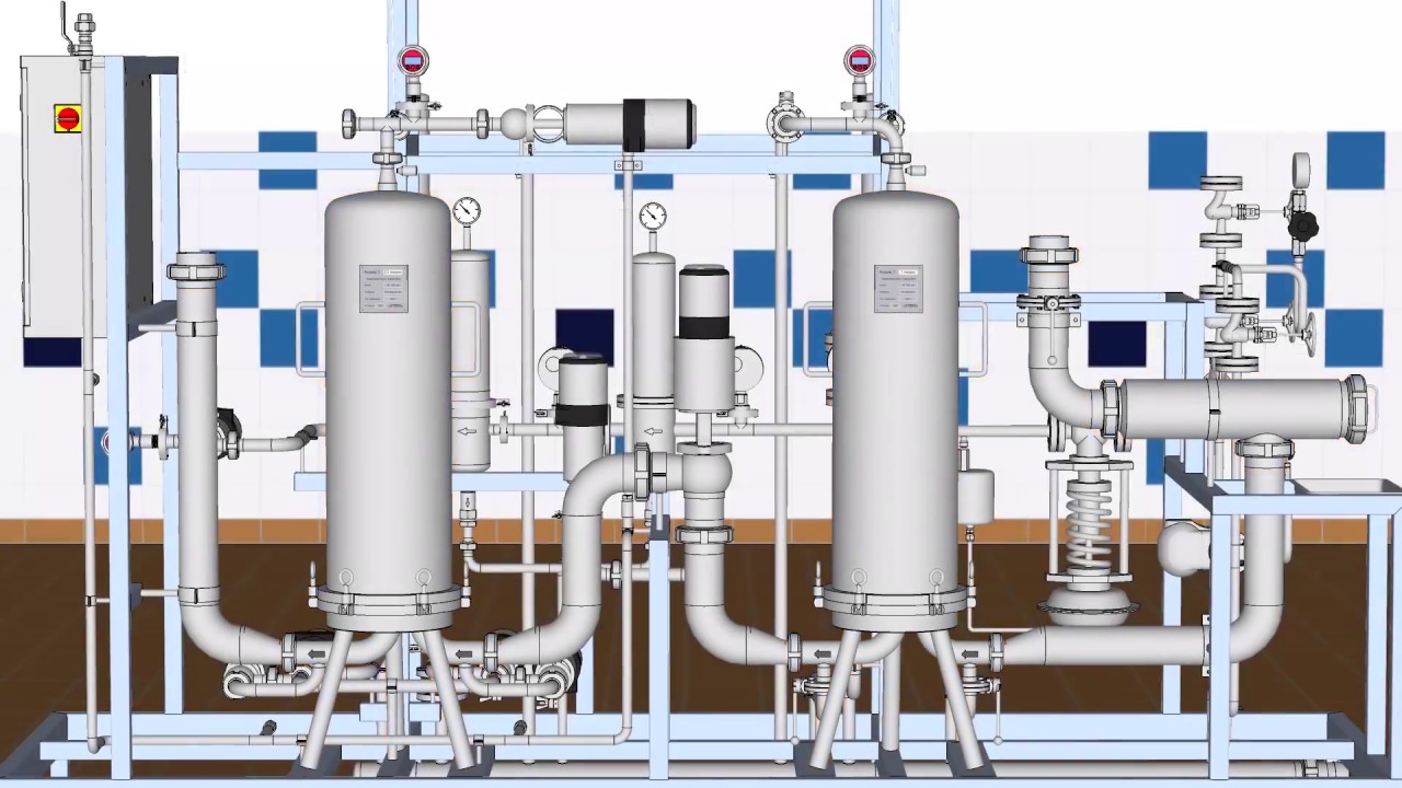 Microfiltration skid for Process water - Presentation - YouTube
