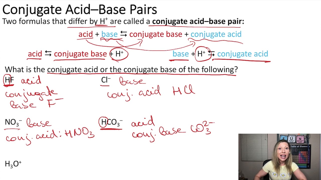 Conjugate Acid–Base Pairs and Strengths of Acids and Bases with ...