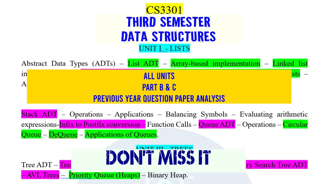 Data Structures important topics - YouTube
