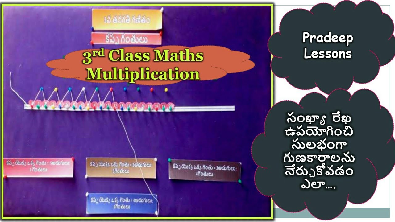 3rd Class Maths Multiplication Teaching Ideas & TLM - YouTube