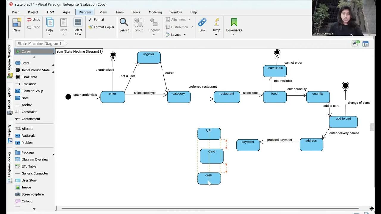 DESIGNING STATE TRANSITION DIAGRAM USING VISUAL PARADIGM - 23MIS0016 - YouTube