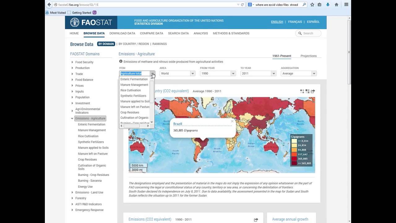 FAOSTAT-demo - YouTube