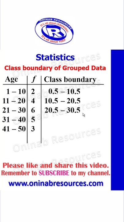 Class boundary of grouped data #statistics #classboundary #shorts - YouTube