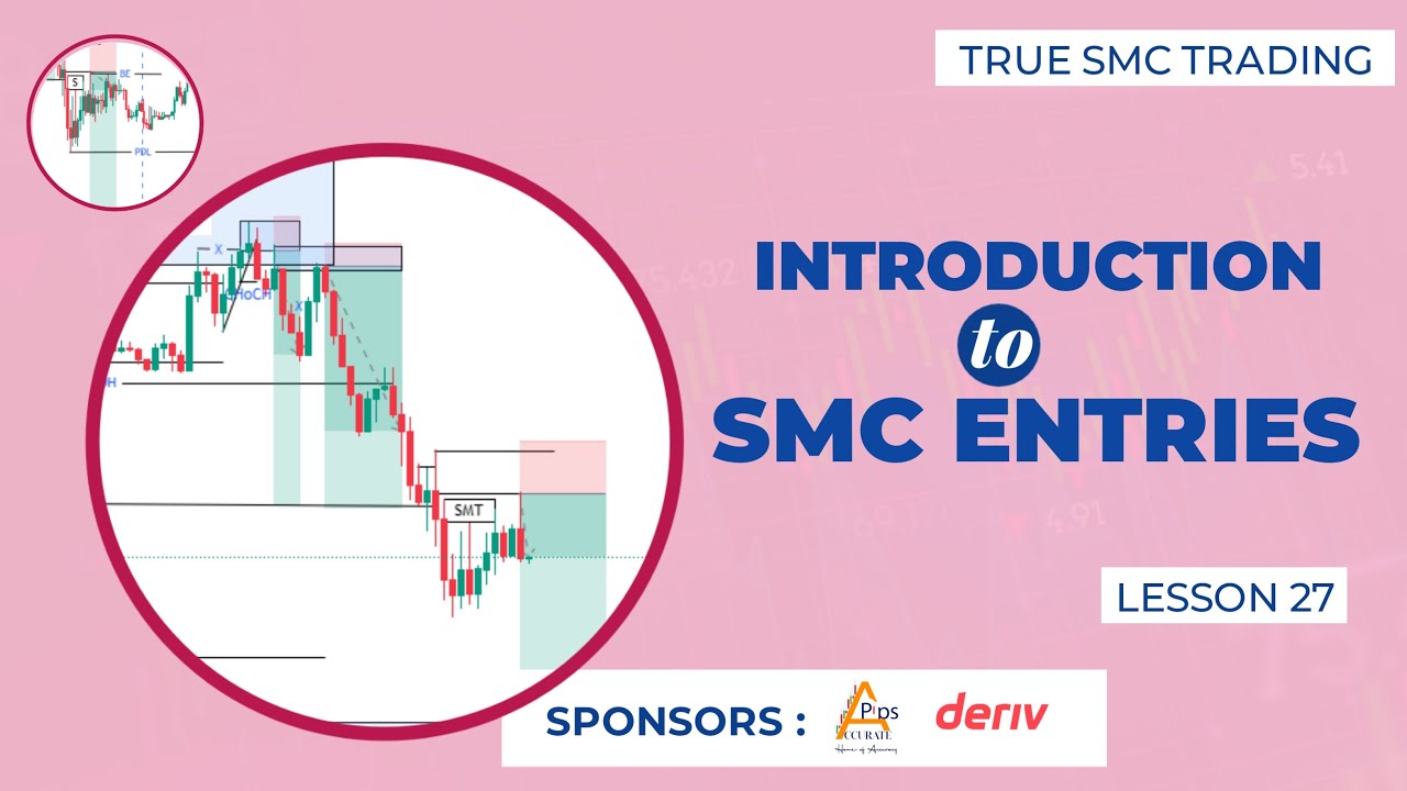 True SMC Trading | Lesson 27: Introduction To Trade Entry Types - YouTube