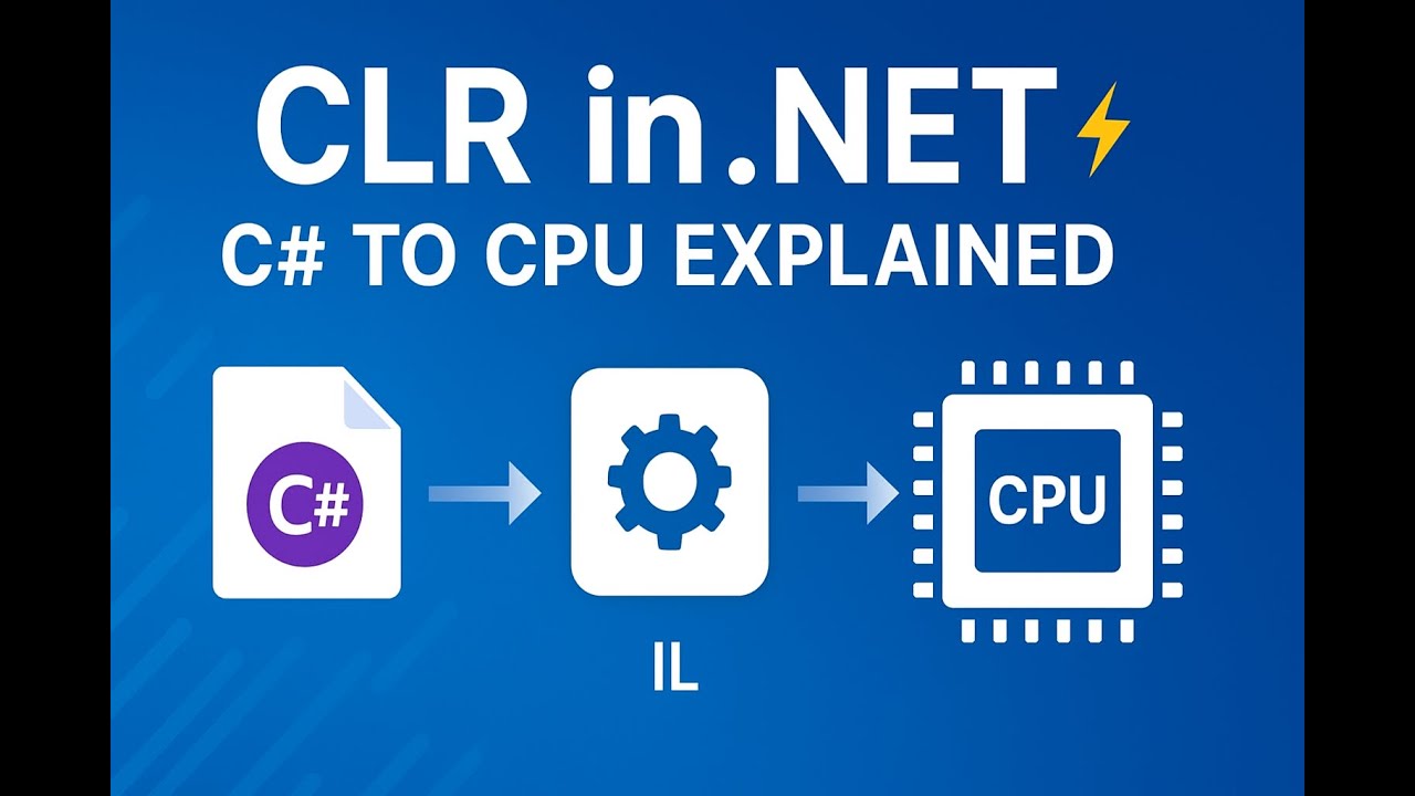 Common Language Runtime (CLR) in .NET | How C# Code Runs on CPU - YouTube