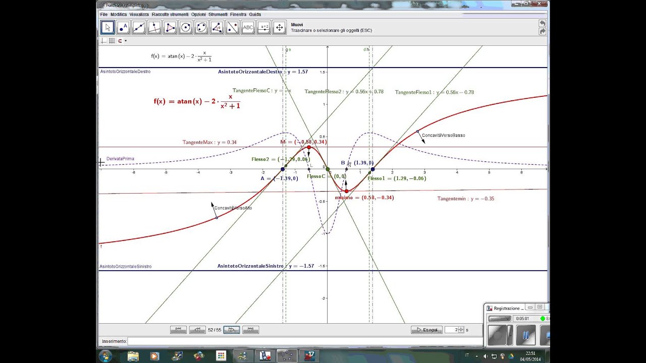 Compito di analisi parte prima (Studio di Funzione) - YouTube