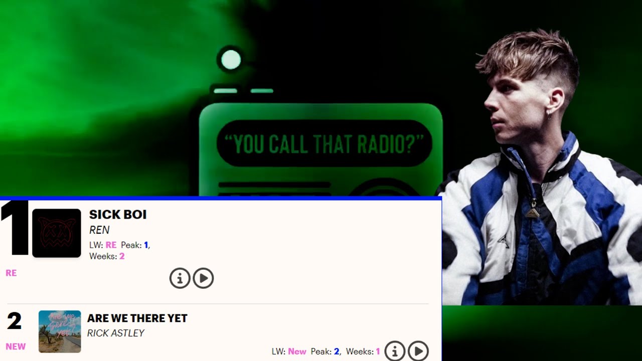 How Ren got a Number 1 Album against all odds... and Rick Astley (This ...