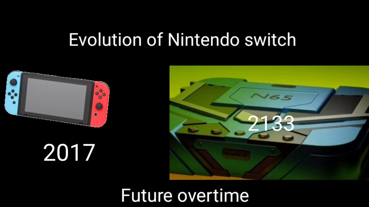 Evolution of Nintendo switch 2017-2133 | future overtime | - YouTube