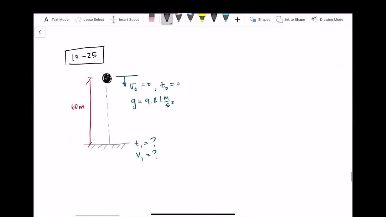 Mastering the 3 Equations of Motion - YouTube