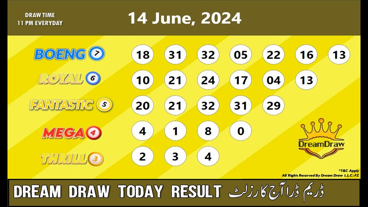 Dream Draw Today Results 14-06-2024 | Dream Draw Ki Tickets Online ...