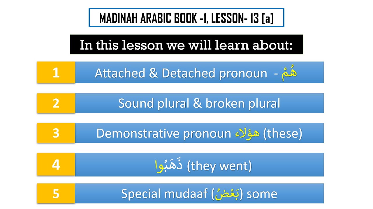 Madinah Arabic Book-1, Lesson 13 (A), Part-1 - YouTube