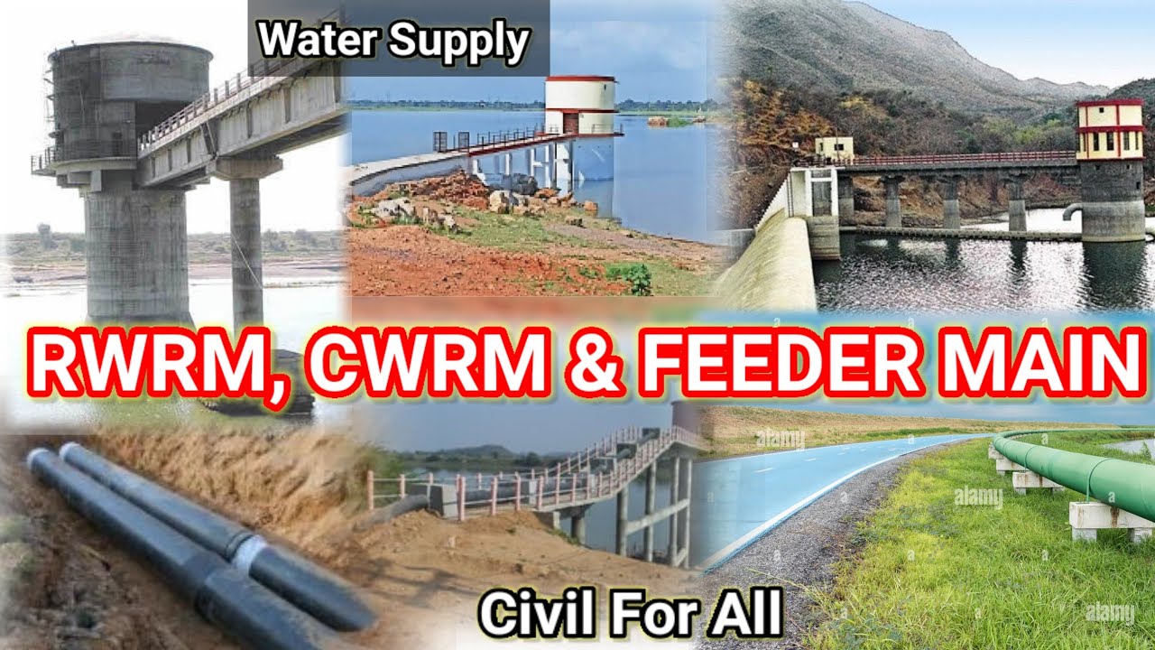 Water Supply Scheme :RWRM , CWRM & Feeder Main | water Project Terms ...