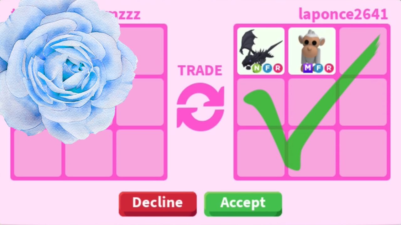 adopt me trading# Should I do this trade?? adopt me# adopt me trading ...