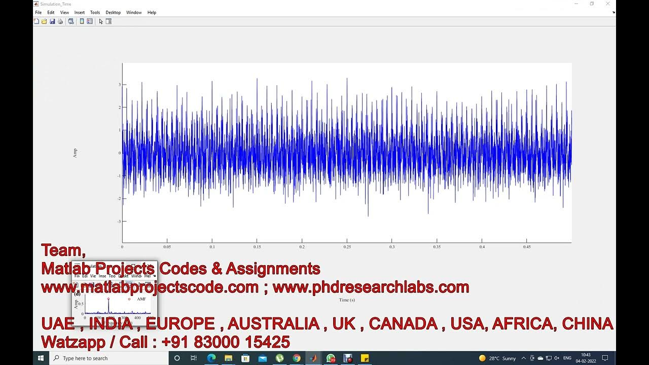 Bearing fault classification using CNN || Rolling Element || Bearing || CNN || MATLAB CODE ...