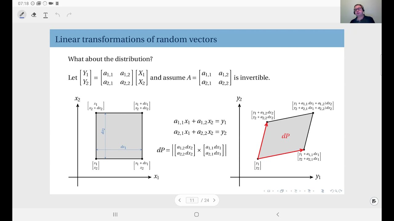 09.04 Joint Distribution of Linear Transformation of Random Vectors ...